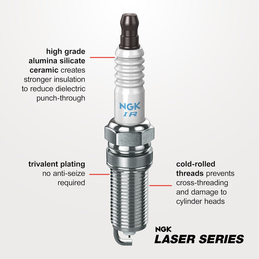 NGK Spark Plug - Laser Iridium Spark Plug (MPN: 3656) – Sprinter Parts ...