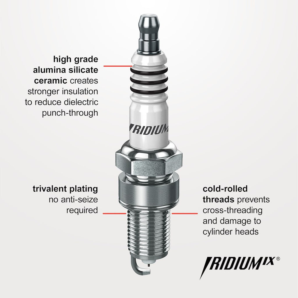 NGK Spark Plug - Iridium IX Series (MPN: 7397) – Sprinter Parts Depot