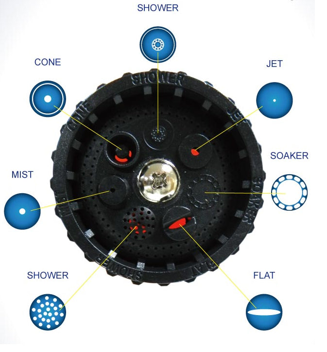 Dura Faucet Exterior Spray Port (MPN: DF-SA186-BK) – Sprinter Parts Depot