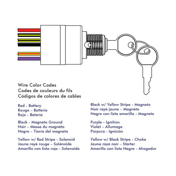 Ignition switch for marine applications (MPN: MP41090-1) – Sprinter ...