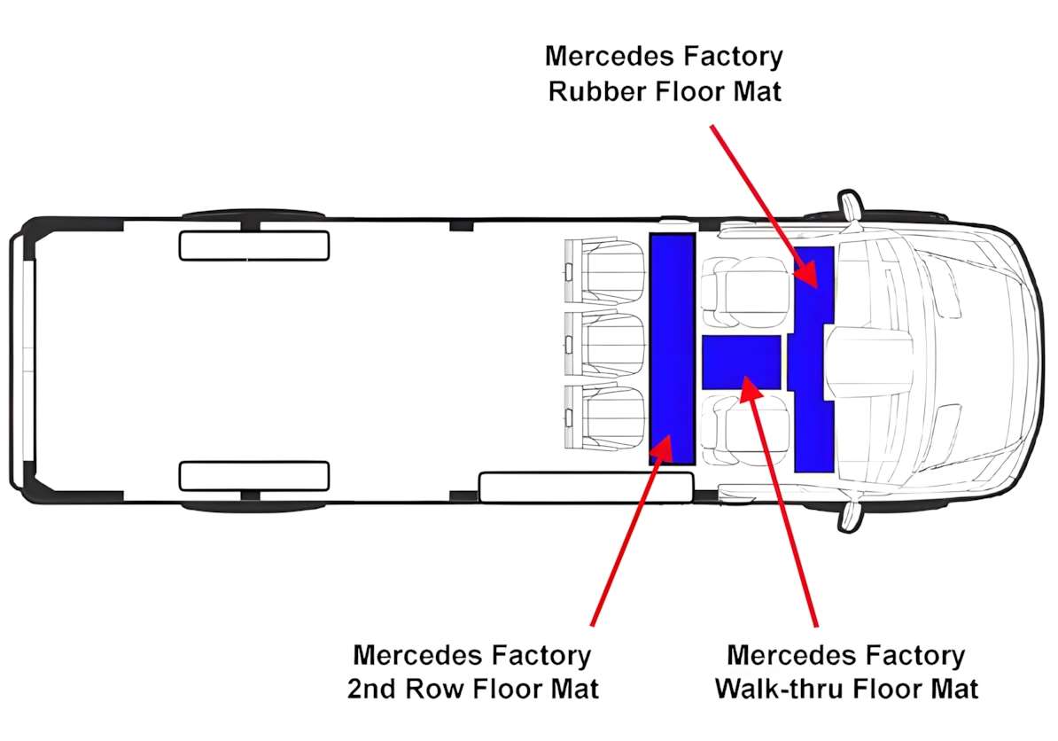OEM Walk-tru Floor Mat for 2019+ Mercedes Sprinter Vans – Sprinter ...
